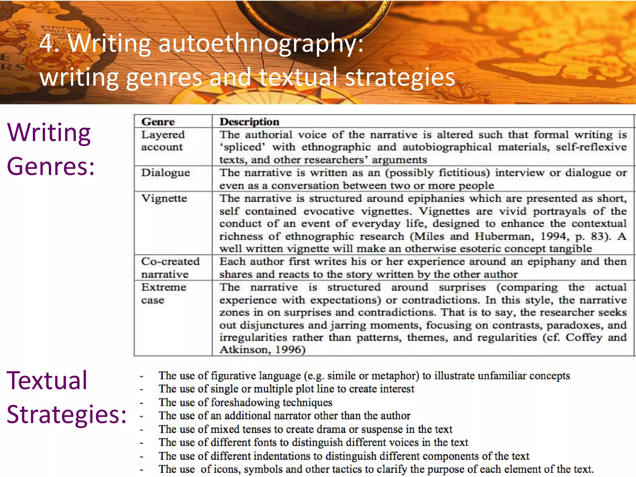 Autoethnography: proposing a new method for Information Systems ...