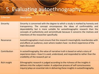 Autoethnography: proposing a new method for Information Systems ...