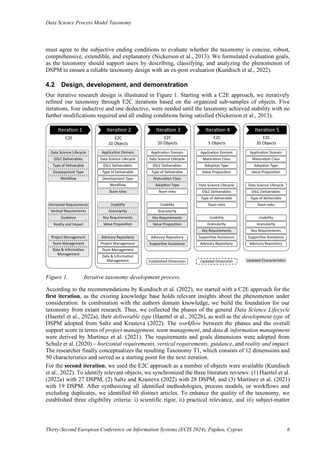 Leveraging Multimedia Resources for Science Instruction | PDF