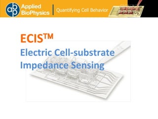 Ecis Applied Biophysics | PPT