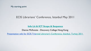ECIS 2014 librarians conference presentation | PPT