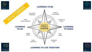 Telling the ECIU University Story: Learner Transformation Framework | PPT