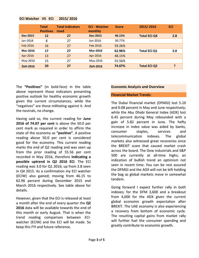 Eci watcher june 2016 | PDF