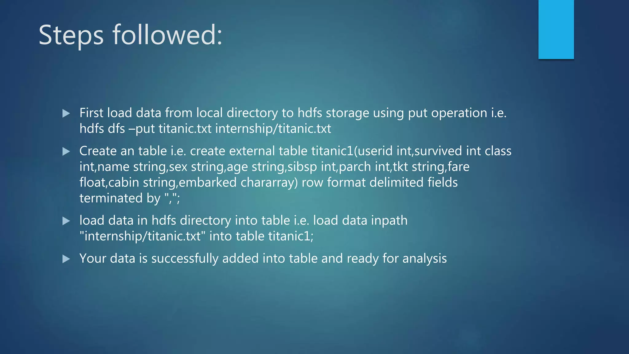 Titanic dataset analysis | PPTX
