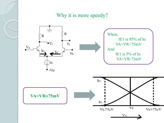 Emitter Coupled Logic (ECL) | PPTX