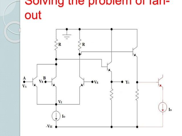 Emitter Coupled Logic (ECL) | PPTX