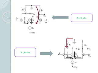 Emitter Coupled Logic (ECL) | PPTX