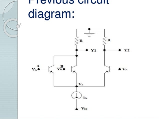 Emitter Coupled Logic (ECL)