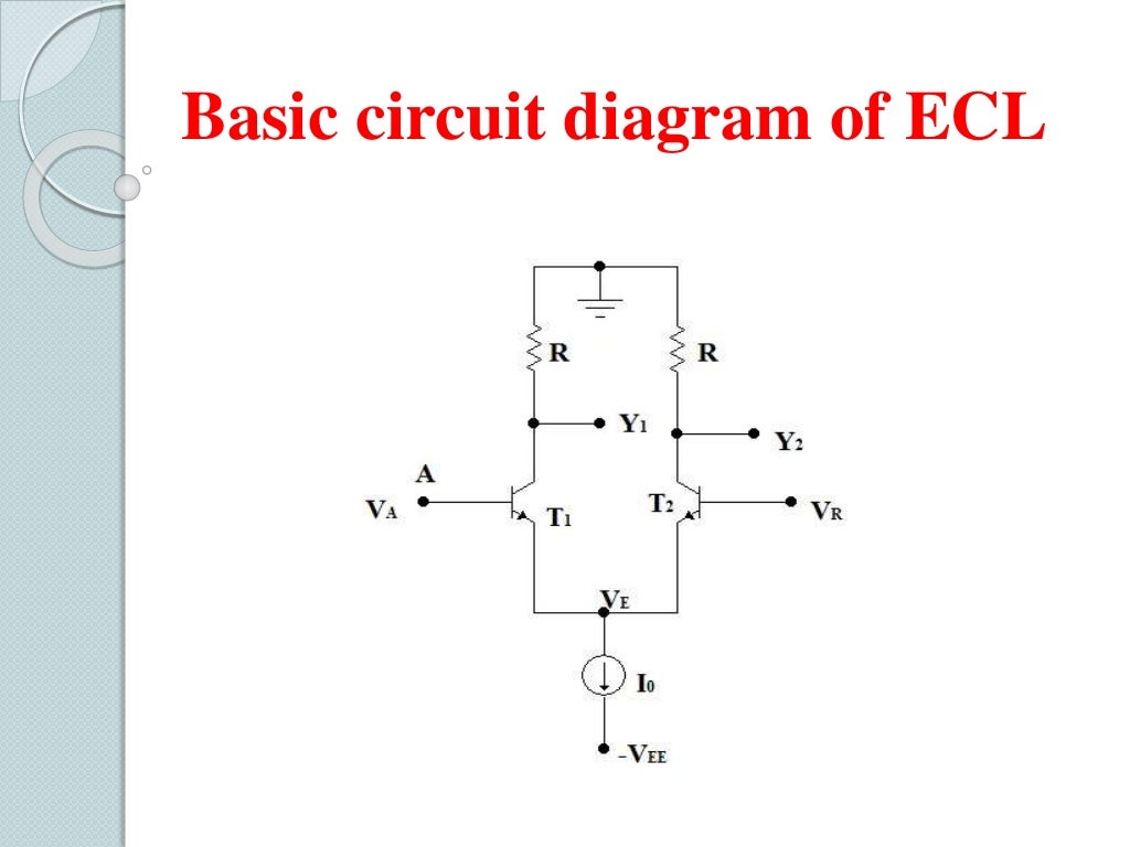 Emitter Coupled Logic (ECL)