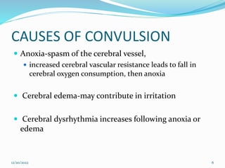 ECLAMPSIA.pptx