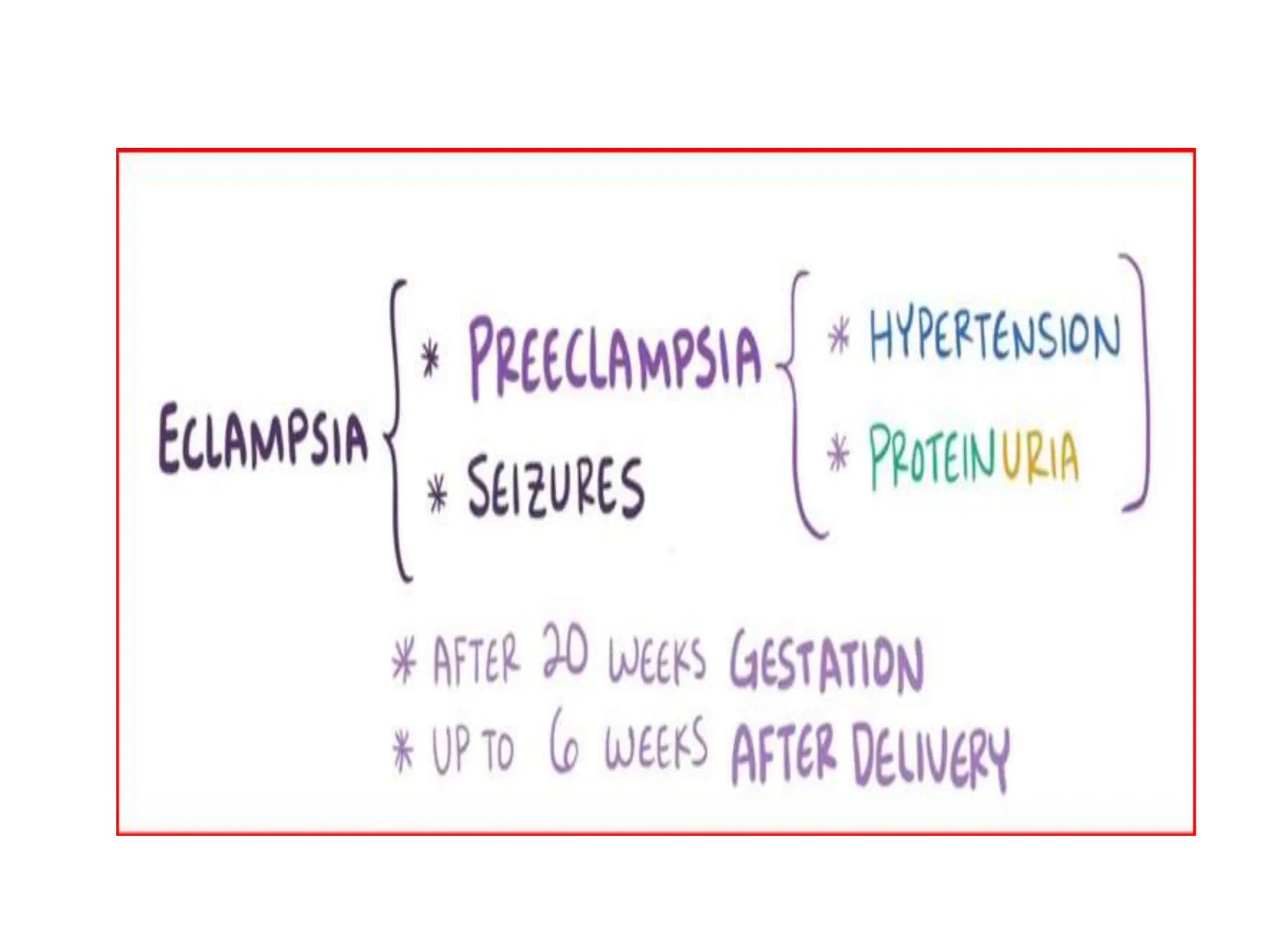 Eclampsia.pptx definition causes management | PPTX