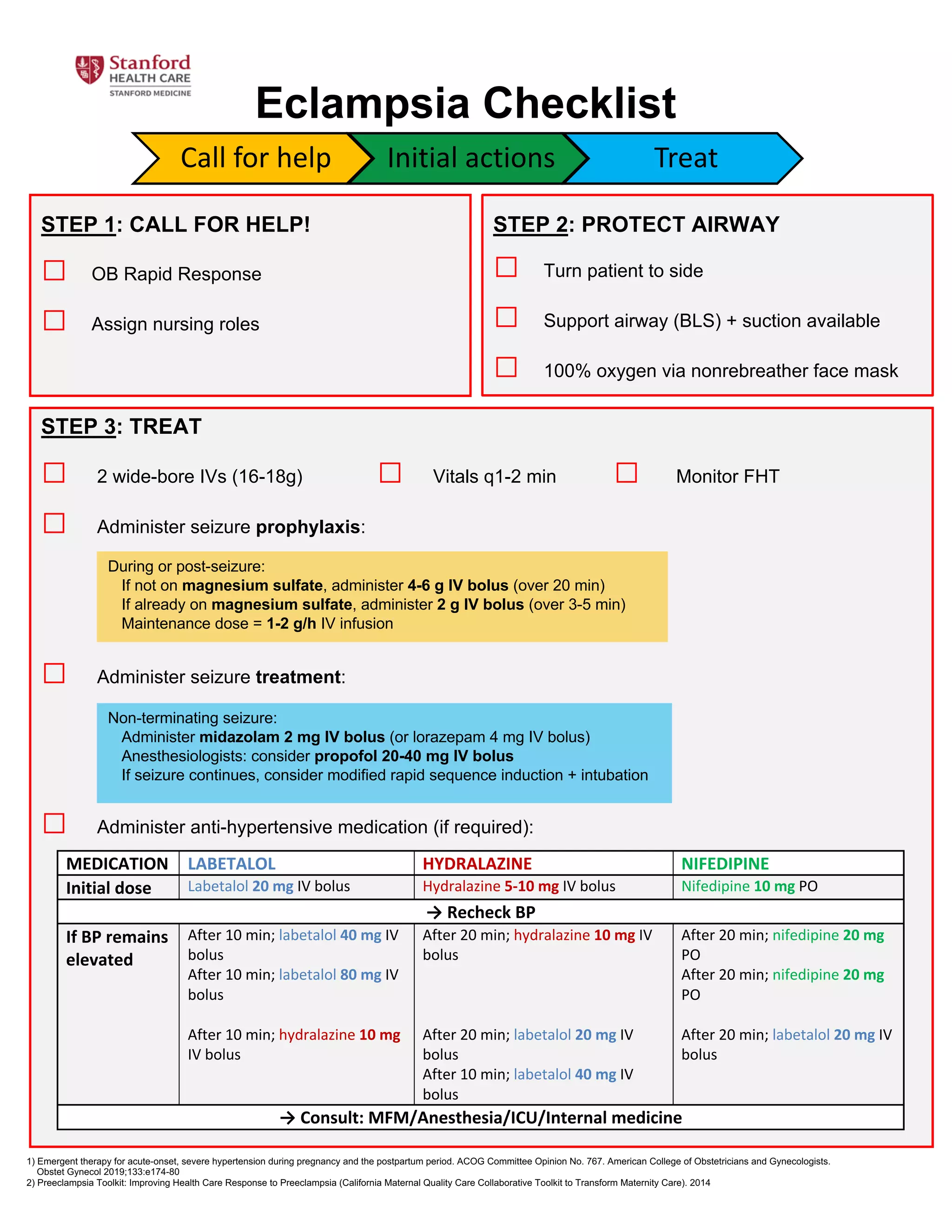 Eclampsia checklist | PDF