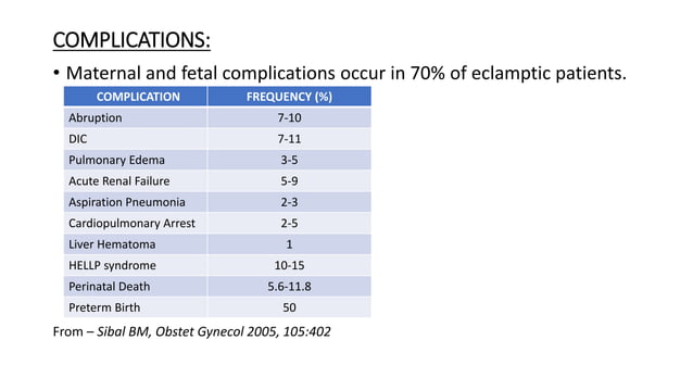 Treatment of Eclampsia | PPTX