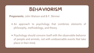 ECLARIN, JOAN JOY J.-SCHOOLS OF PSYCHOLOGY (FUNCTIONALISM AND ...