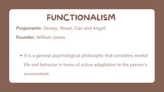 ECLARIN, JOAN JOY J.-SCHOOLS OF PSYCHOLOGY (FUNCTIONALISM AND ...