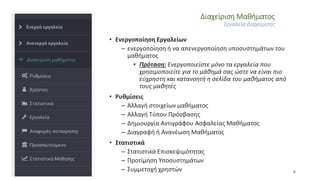 Δημιουργία και διαχείριση eclass | PDF