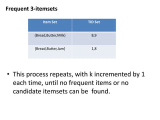 Eclat algorithm in association rule mining | PPTX