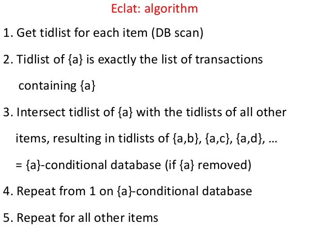 Eclat Algorithm In Association Rule Mining