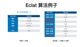 Eclat | PDF | Databases | Computer Software and Applications