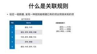 Eclat | PDF | Databases | Computer Software and Applications