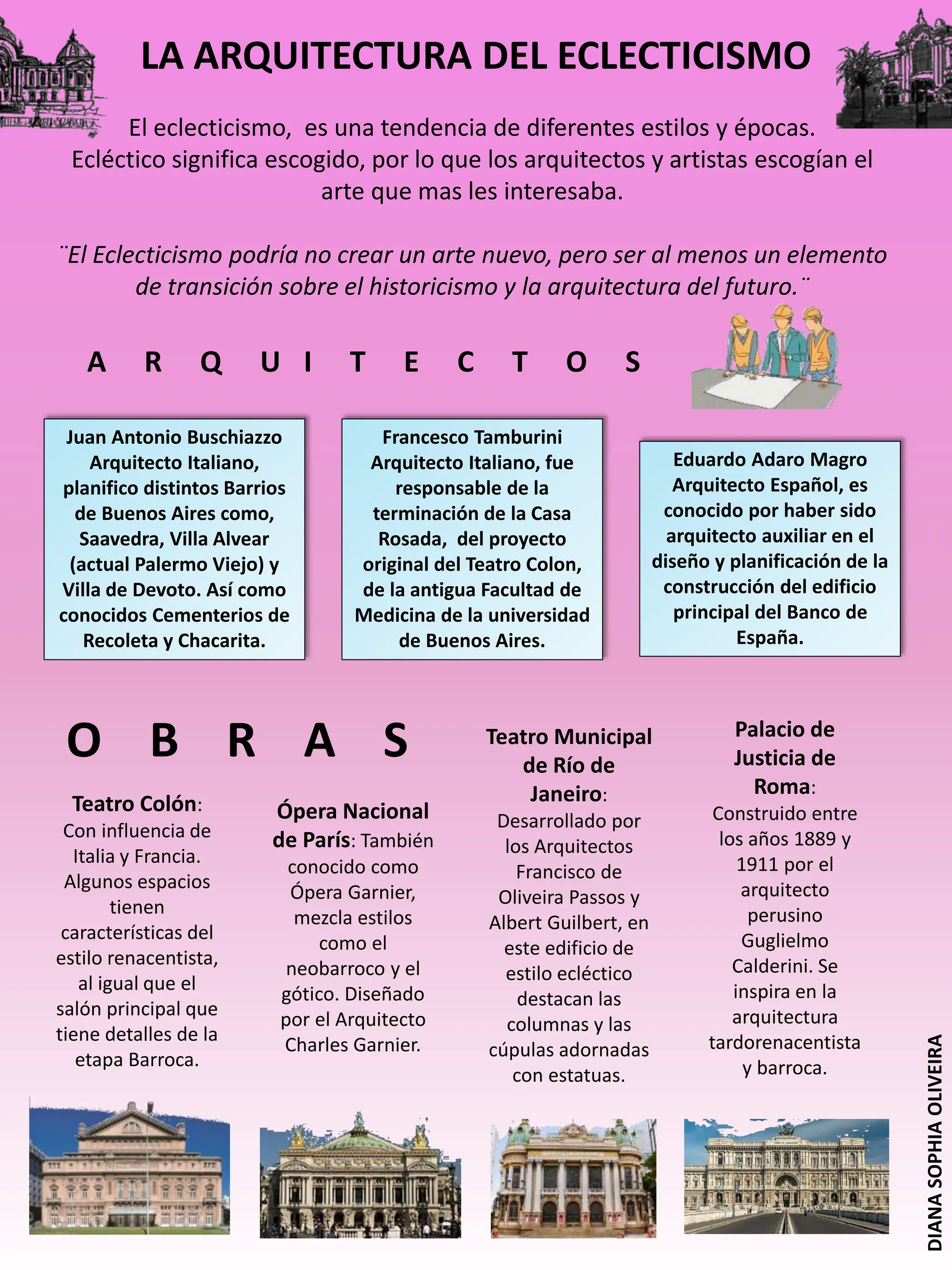 Historia de Arquitectura - eclecticismo | PPTX