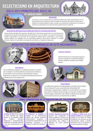 Eclecticismo en Arquitectura nicolas ferrer.pdf