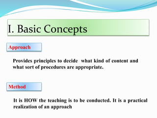 Eclectic method | PPTX