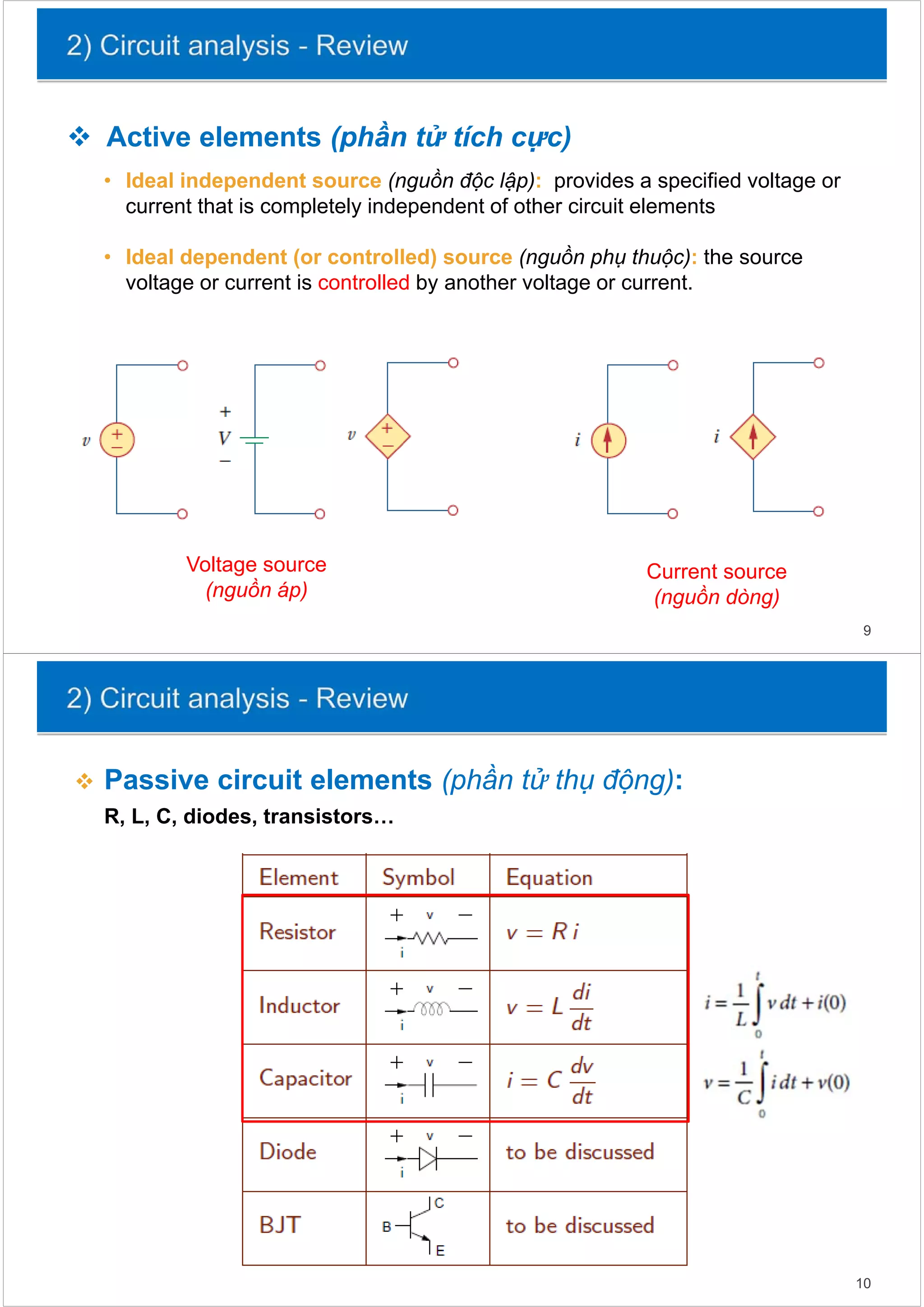 Intro Circuit Analysis | PDF