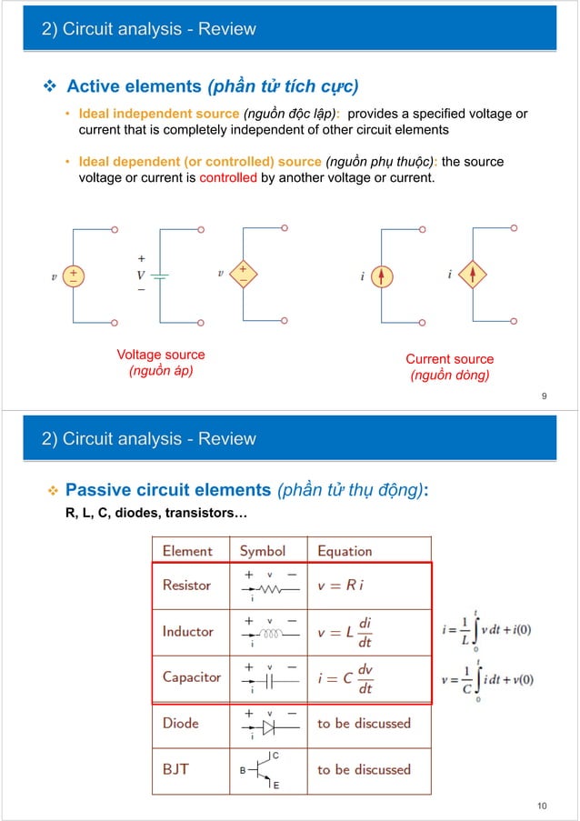 Intro Circuit Analysis | PDF