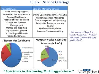 EClerx - High Quality Midcap IT | PDF