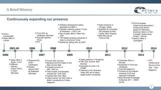 E clerx corporate presentation km | PPTX