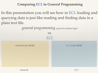 HPCC Systems - ECL for Programmers - Big Data - Data Scientist | PDF | Programming Languages ...