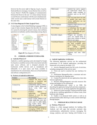 Mobile Based Doctor-Patient Consultation Application [E-Clinic] | PDF
