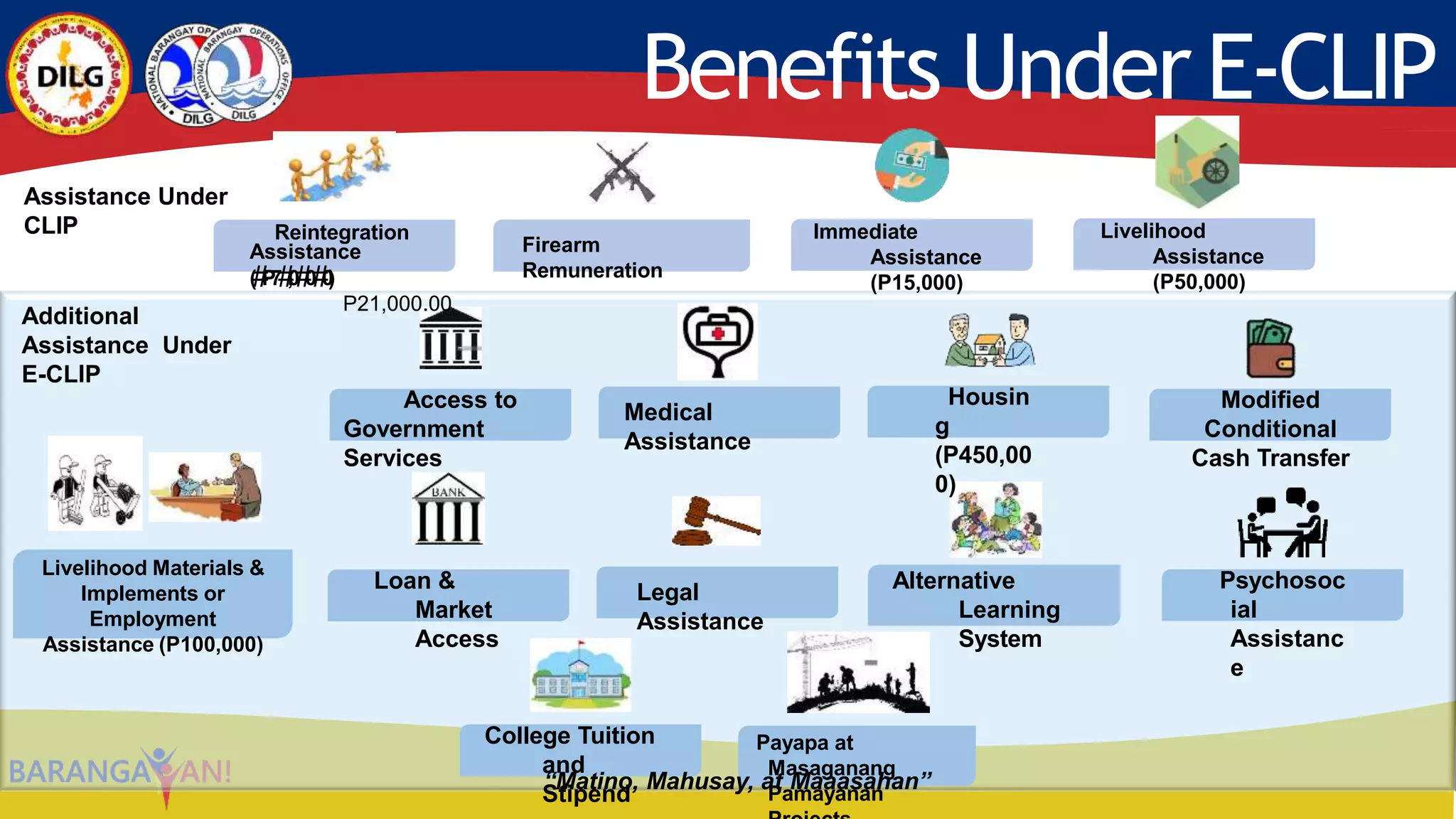ECLIP-Policy Overview.pptx