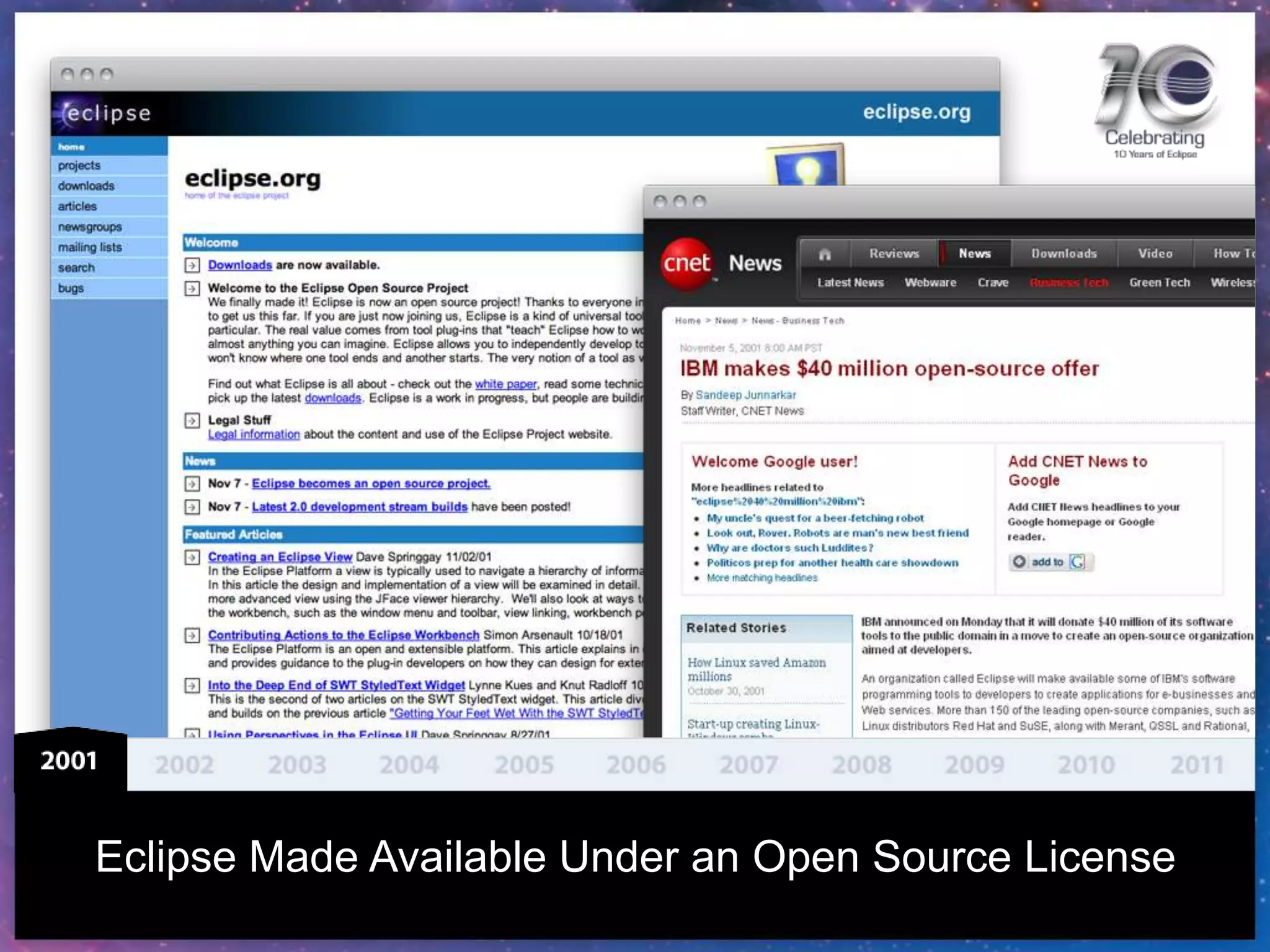 Eclipse Milestones - Celebrating 10 years of Eclipse | PPT