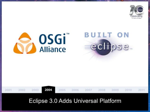 Eclipse Milestones - Celebrating 10 years of Eclipse | PPT