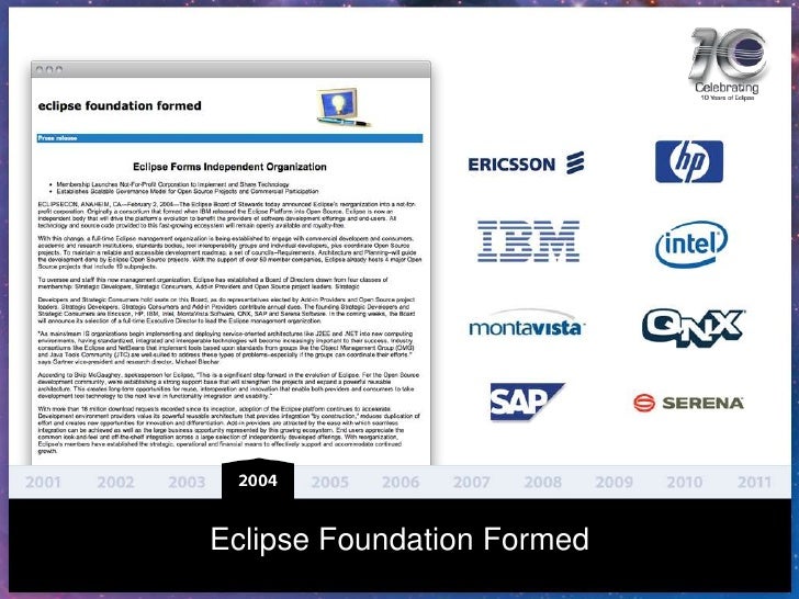 Eclipse Milestones - Celebrating 10 years of Eclipse