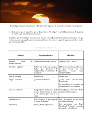 Eclipse | DOCX
