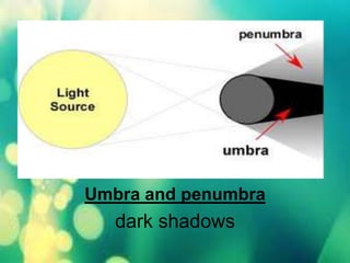 Eclipse Grade Four Lesson | PPTX
