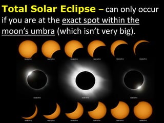 SCIENCE AND TECHNOLOGY GRADE 7ECLIPSE.pptx