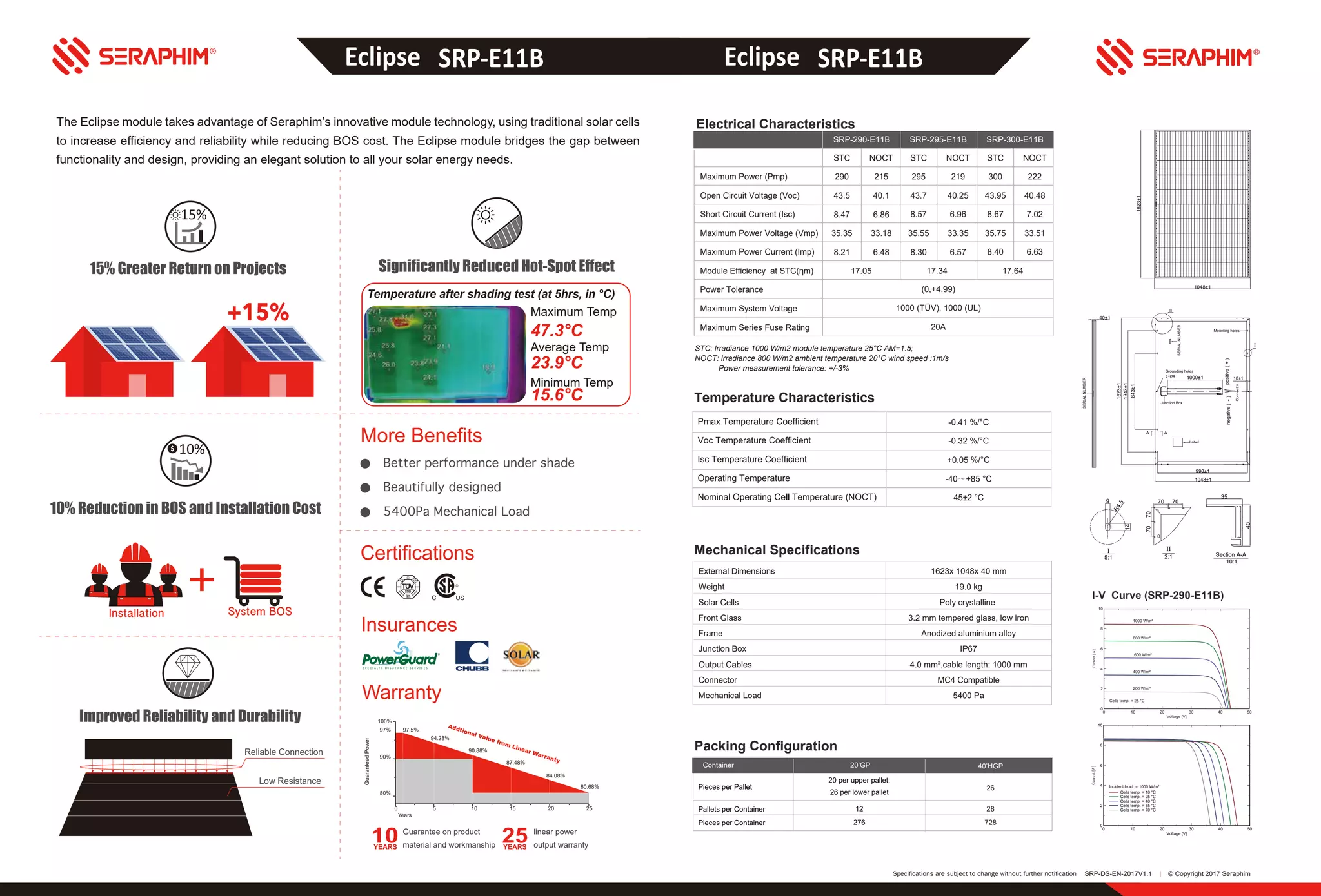 Seraphim Eclipse 295W Premium Solar Module | PDF