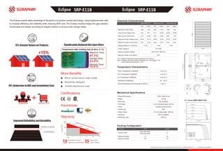Seraphim Eclipse 295W Premium Solar Module | PPT | Free Download