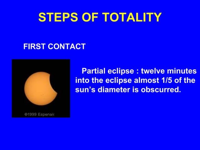 Total Eclipse | PPT