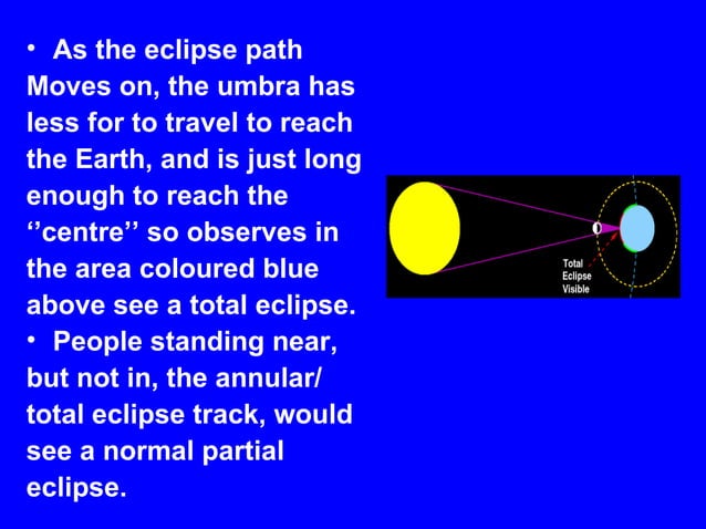 Total Eclipse | PPT