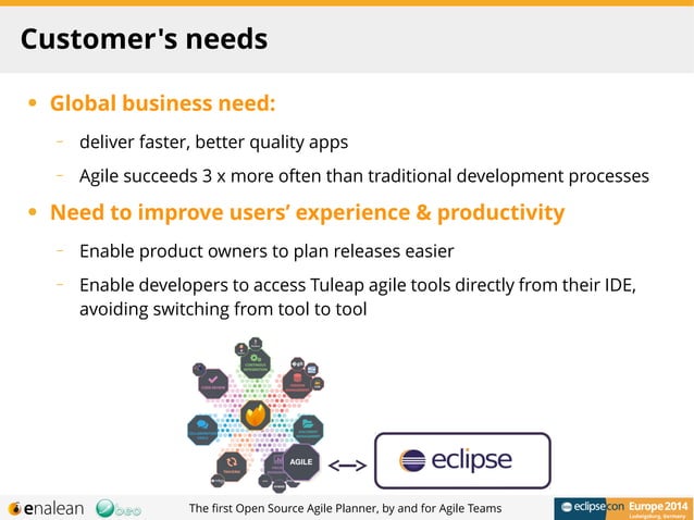 Tuleap Agile Planner The First Open Source Agile Tool For Eclipse