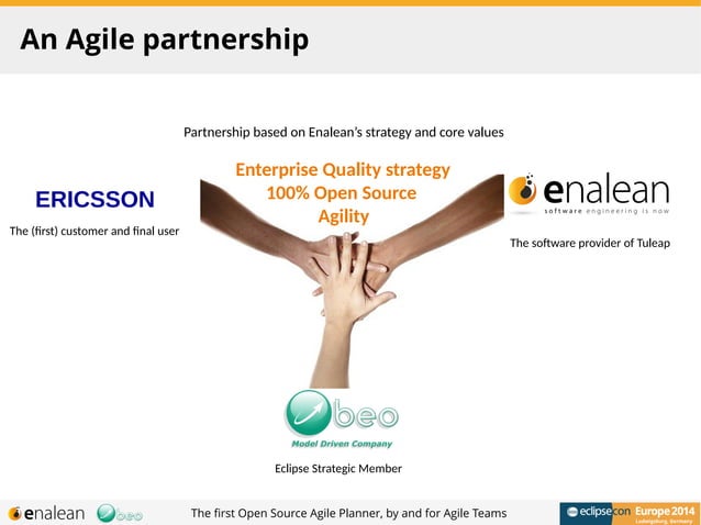 Tuleap Agile Planner The First Open Source Agile Tool For Eclipse