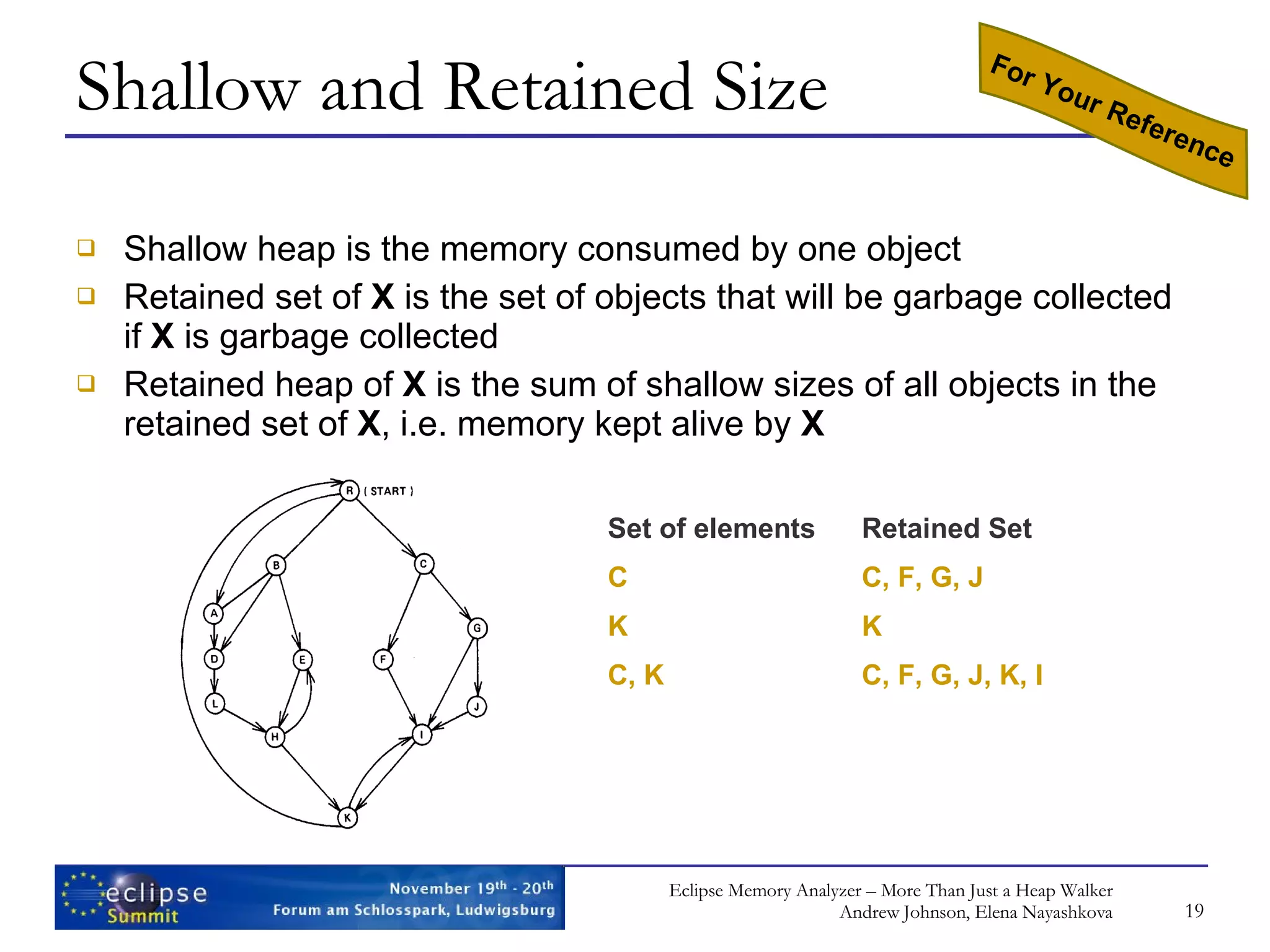 Eclipse Memory Analyzer | PPT