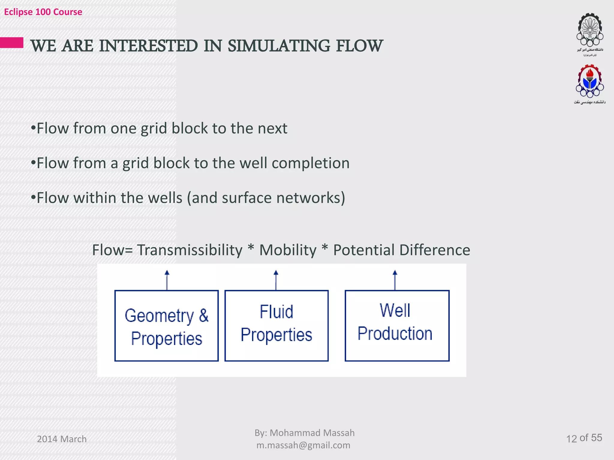 Eclipse 100 - Petroleum reservoir simulation course | PDF