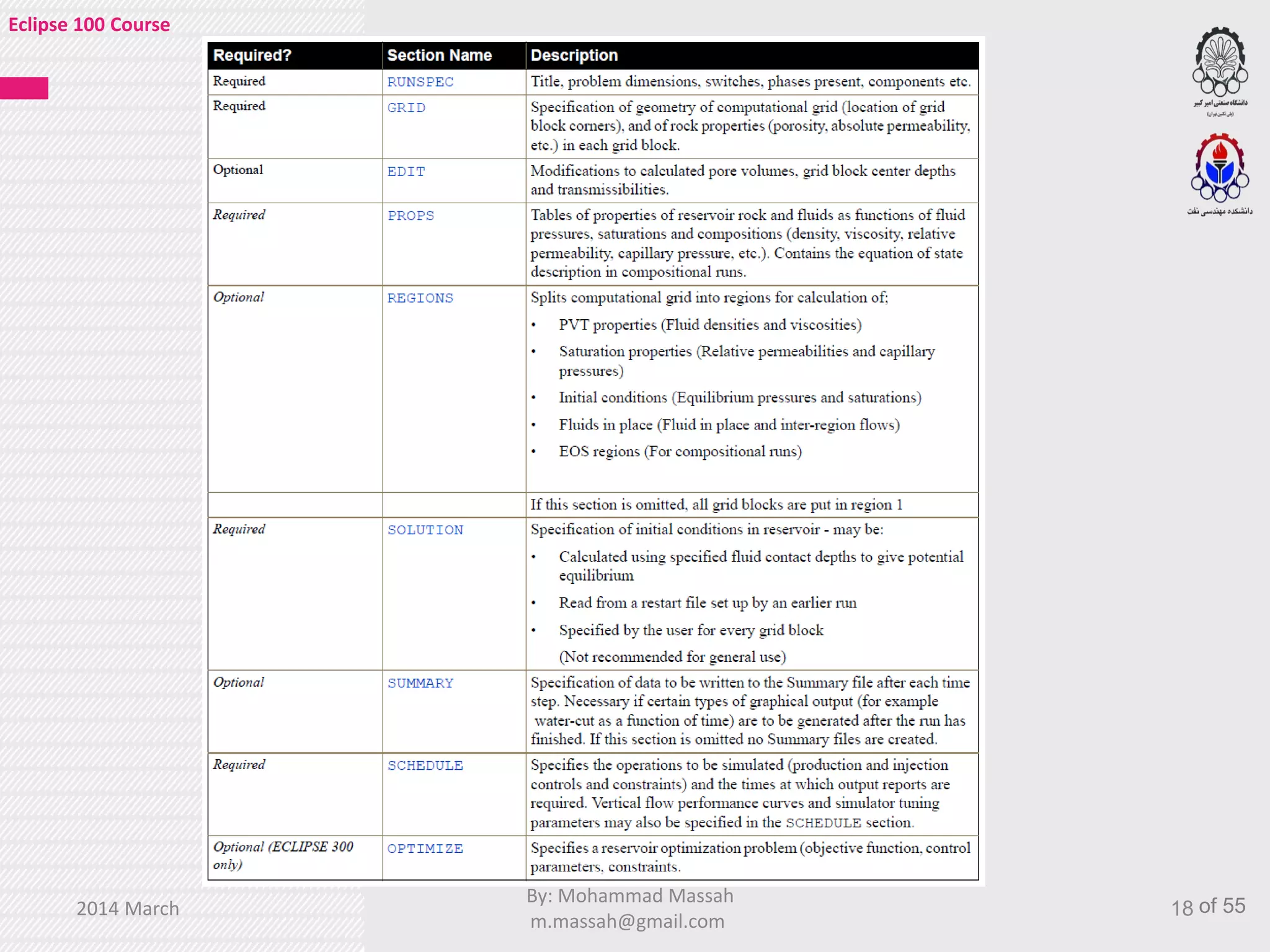 Eclipse 100 - Petroleum reservoir simulation course | PDF
