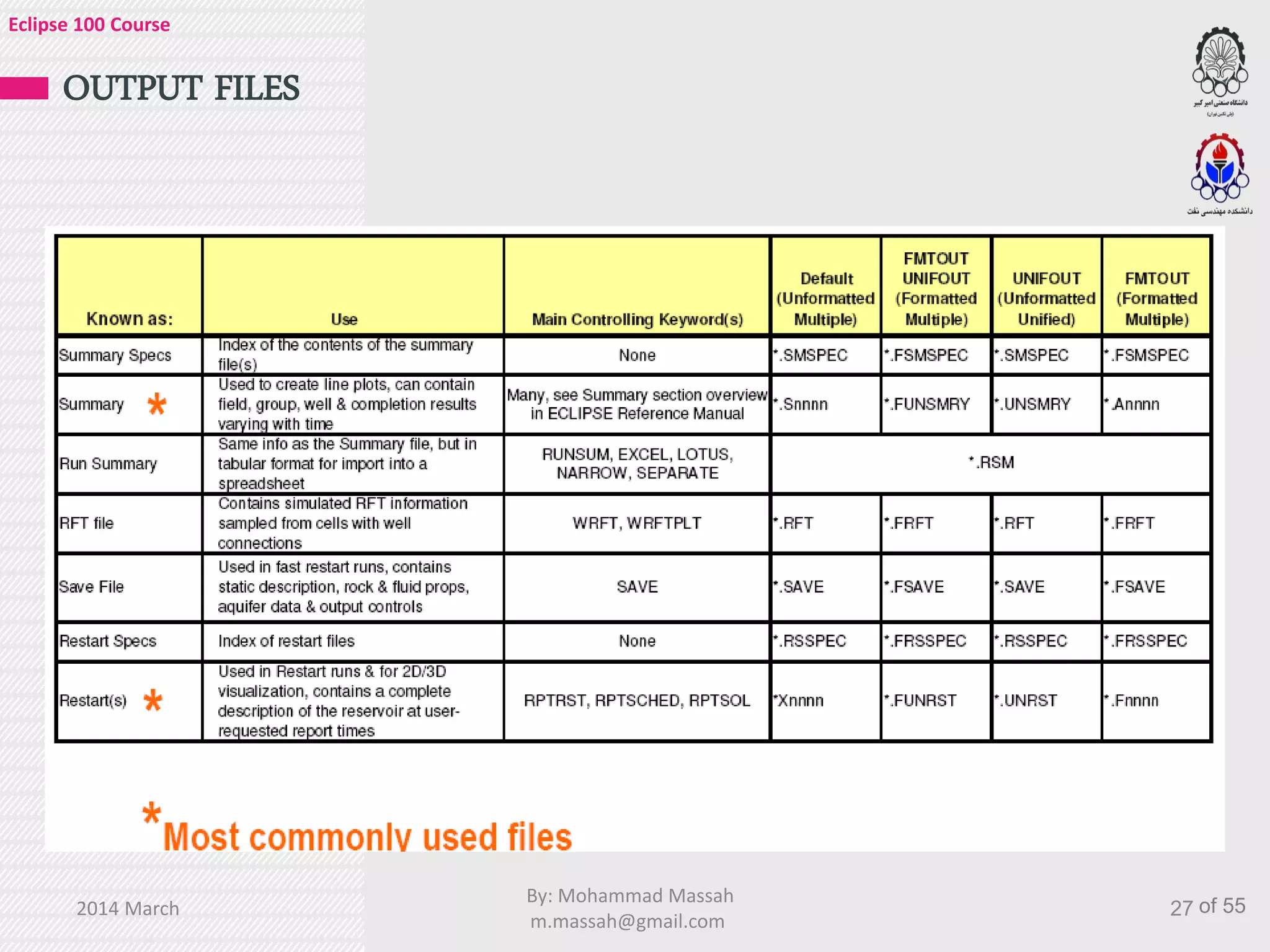 Eclipse 100 - Petroleum reservoir simulation course | PDF